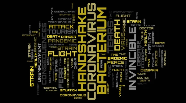 Word cloud concept illustration Images - Search Images on Everypixel