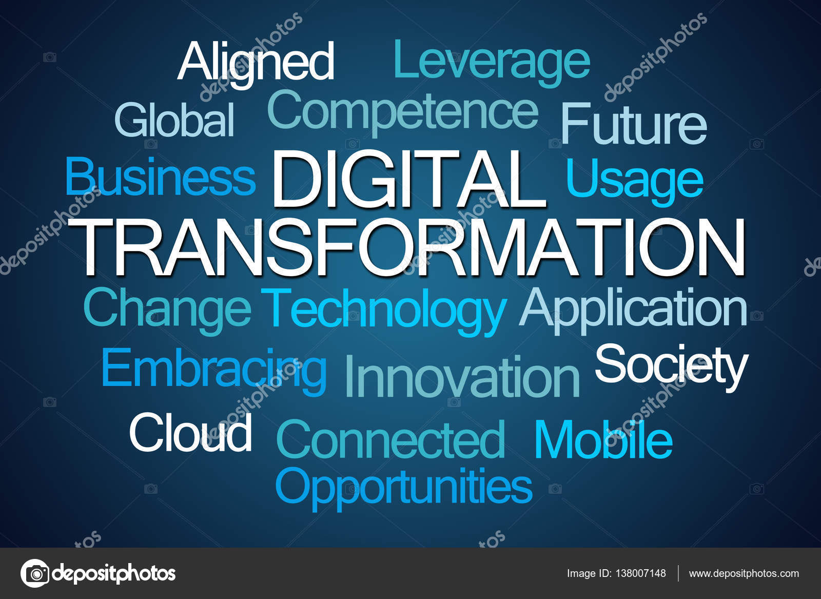 Digital Transformation Word Cloud ⬇ Stock Photo, Image by ...