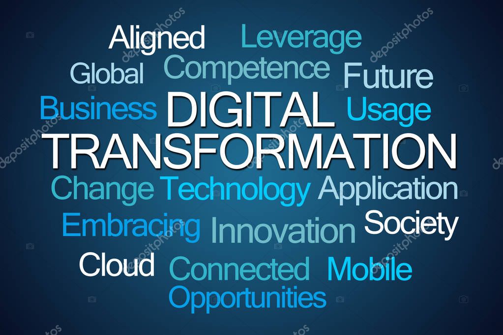 Word cloud digital transformation | Digital Transformation Word Cloud ...