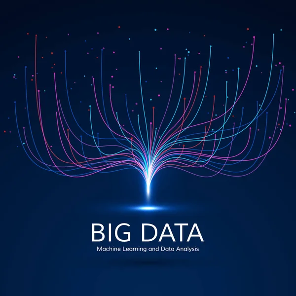 Data Visualization Deep Learning Big Data Concept Abstract Blue Waves ...