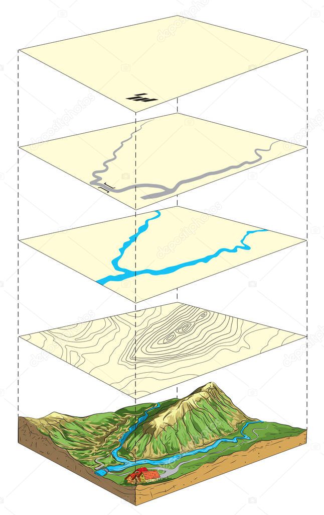 Ilustración del modelo de terreno y su representación en el mapa ...