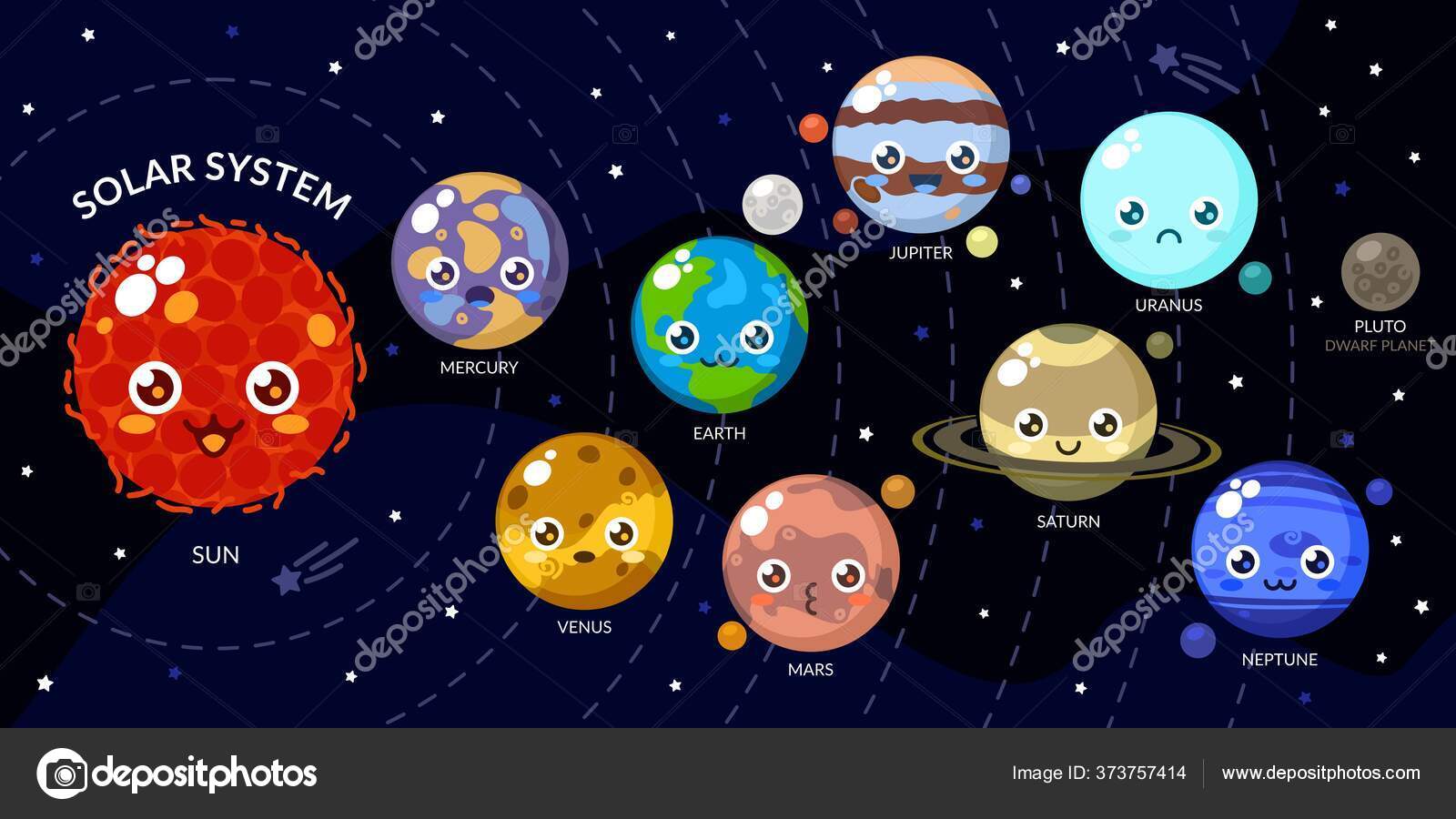 Solar System With Faces Cute