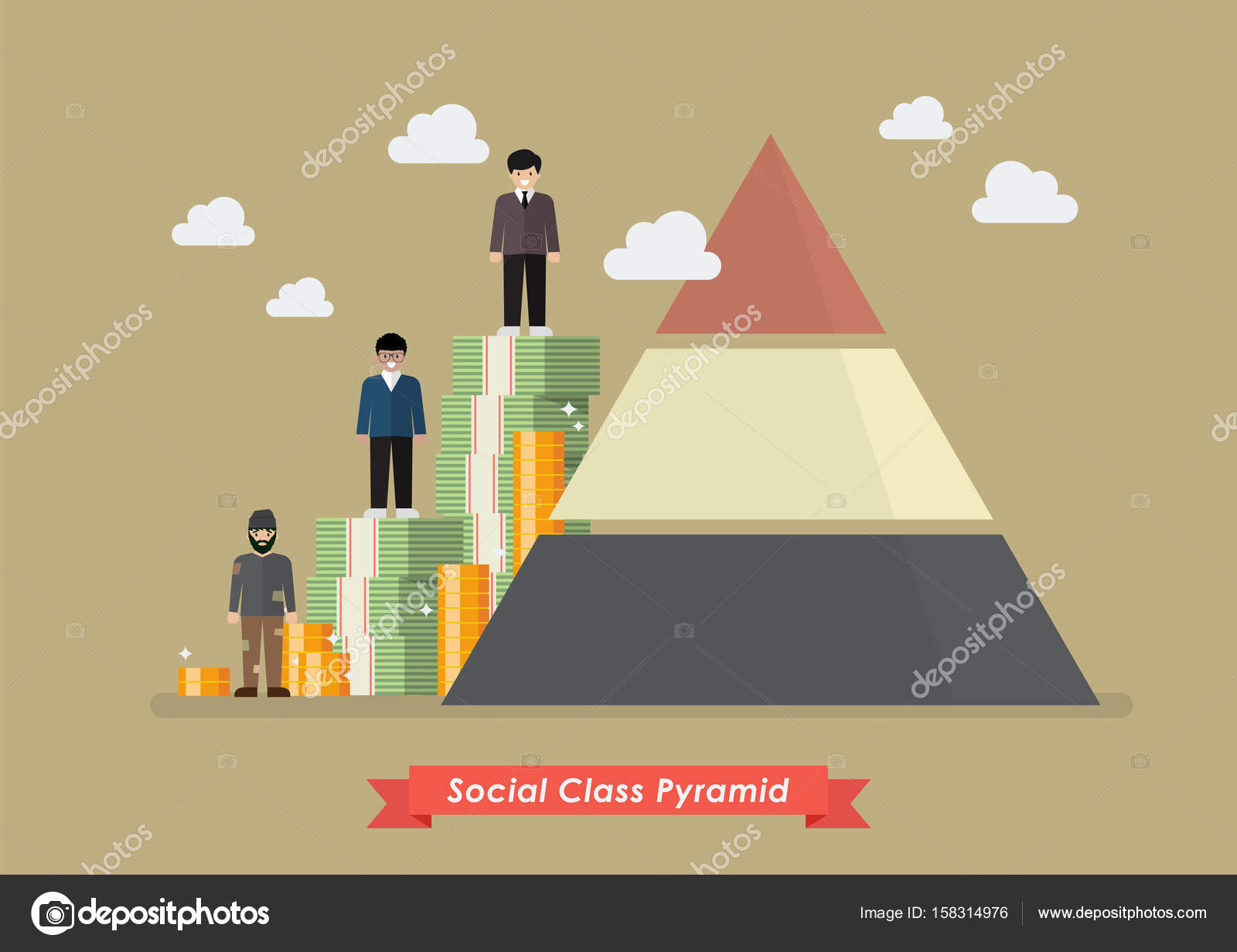 Social Class Pyramid Today