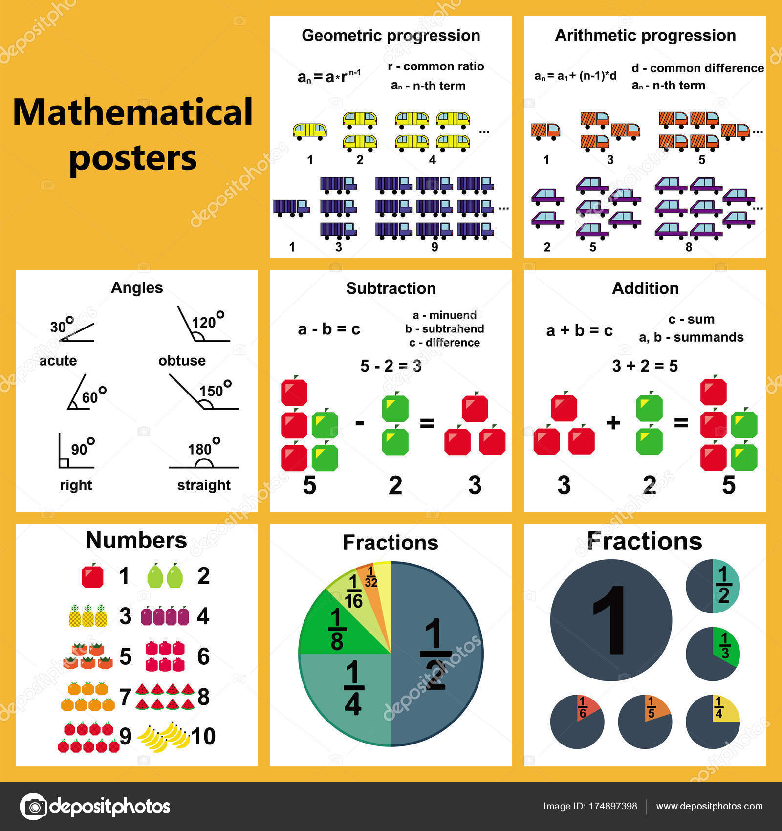 Carteles sobre matemáticas en el conjunto de fondo blanco Vector de ...
