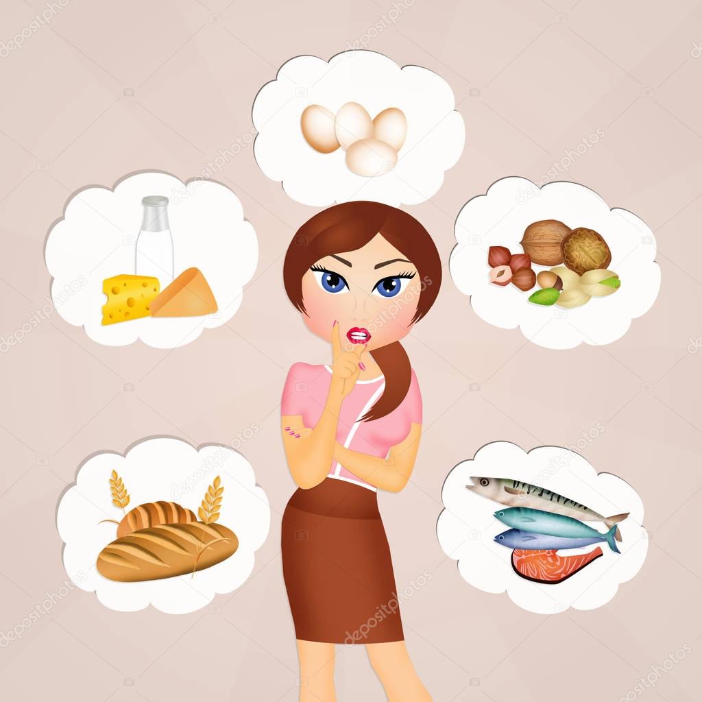 ilustración de la intolerancia alimentaria 2021