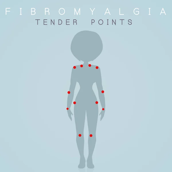 Pain points Stock Photos, Royalty Free Pain points Images | Depositphotos®