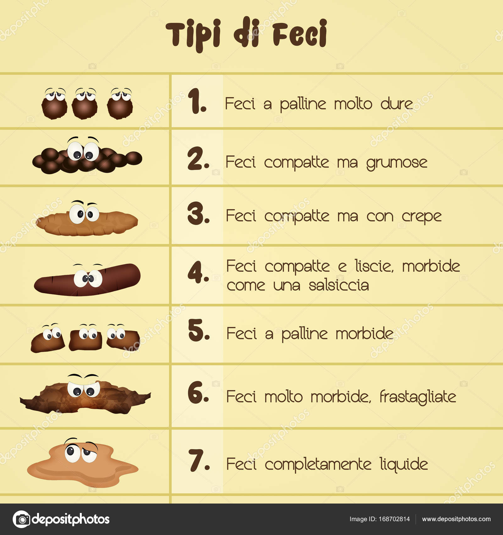 Types of crap — Stock Photo © adrenalina #168702814