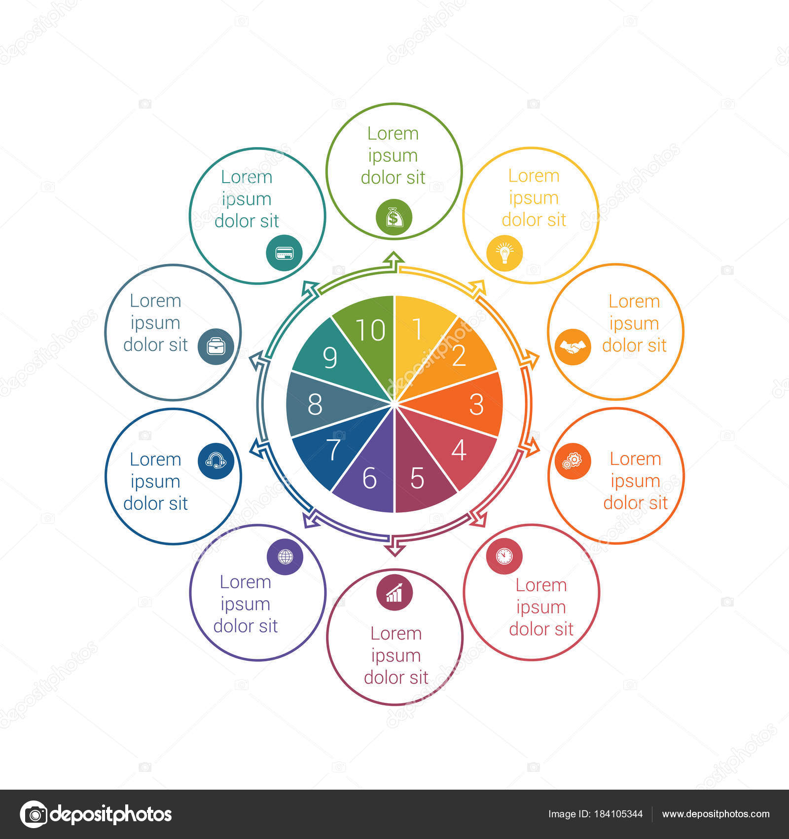 Plantilla para gráficos de información Diagrama 10 procesos cíclicos ... Plantilla para gráficos de información Diagrama 10 procesos cíclicos ...