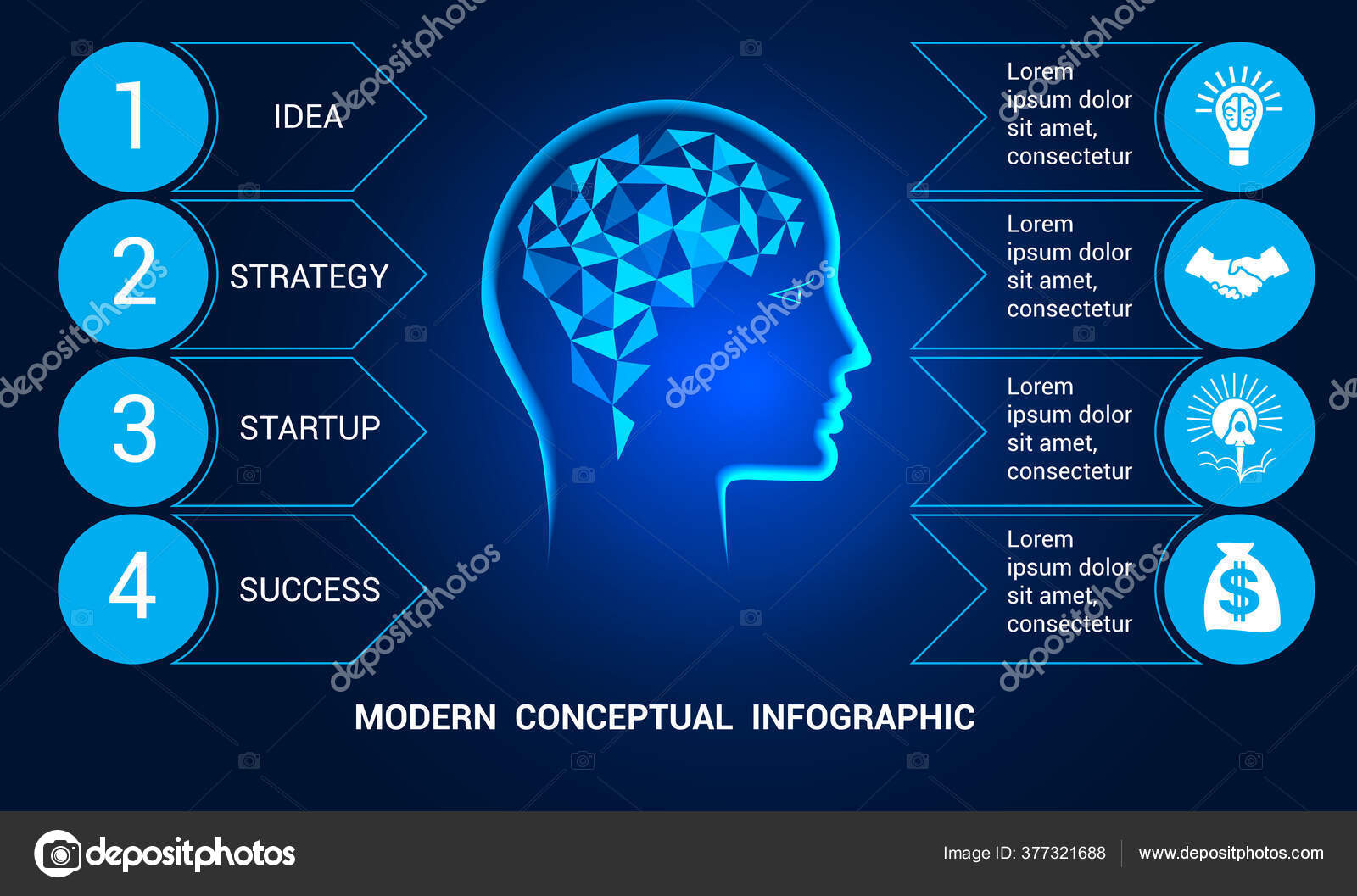 Template Conceptual Infographics Positions Human Head Polygonal Brain ...