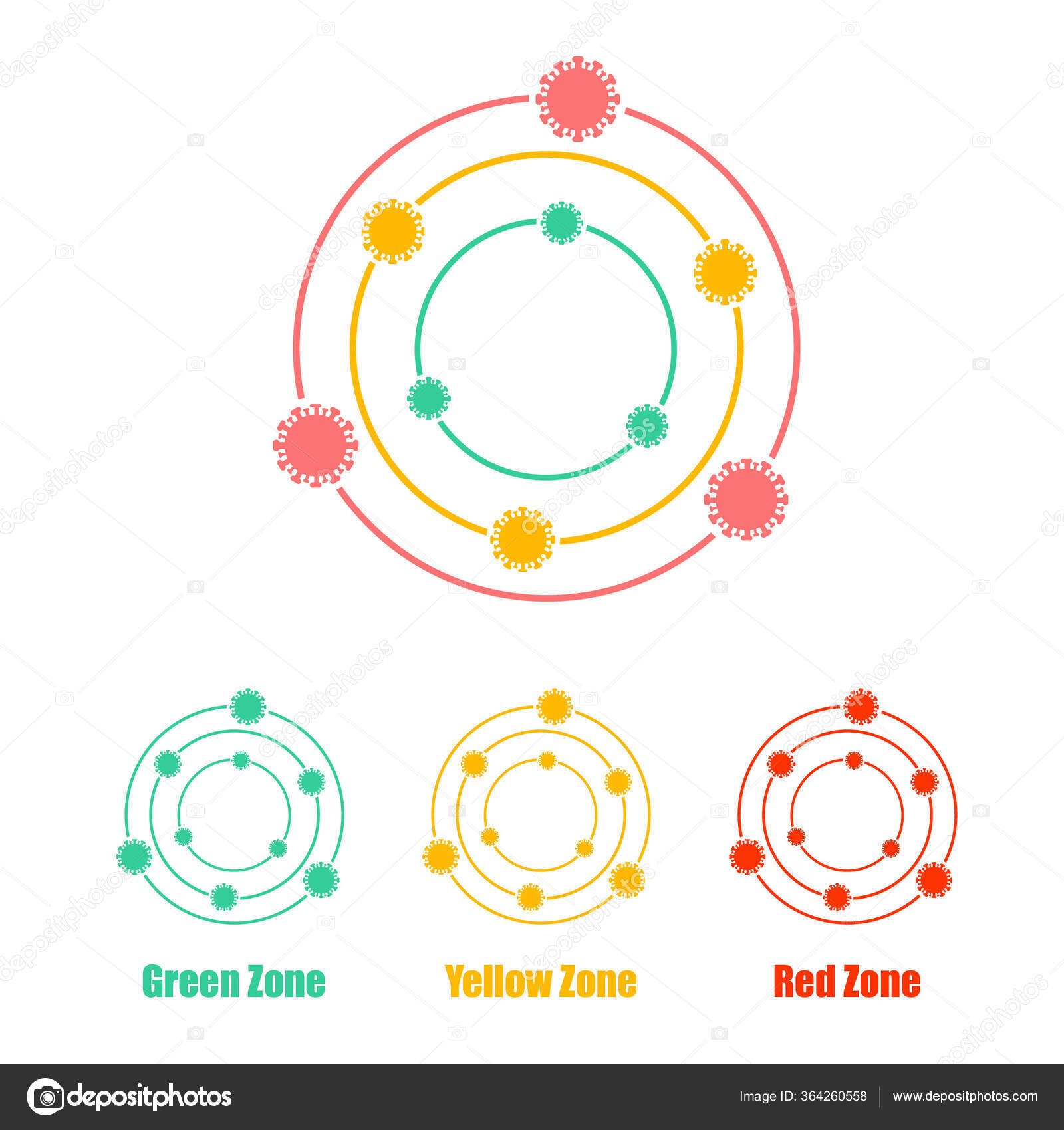 Virus Zones Areas Icon Symbol Sets Green Zone Yellow Zone Stock Vector ...