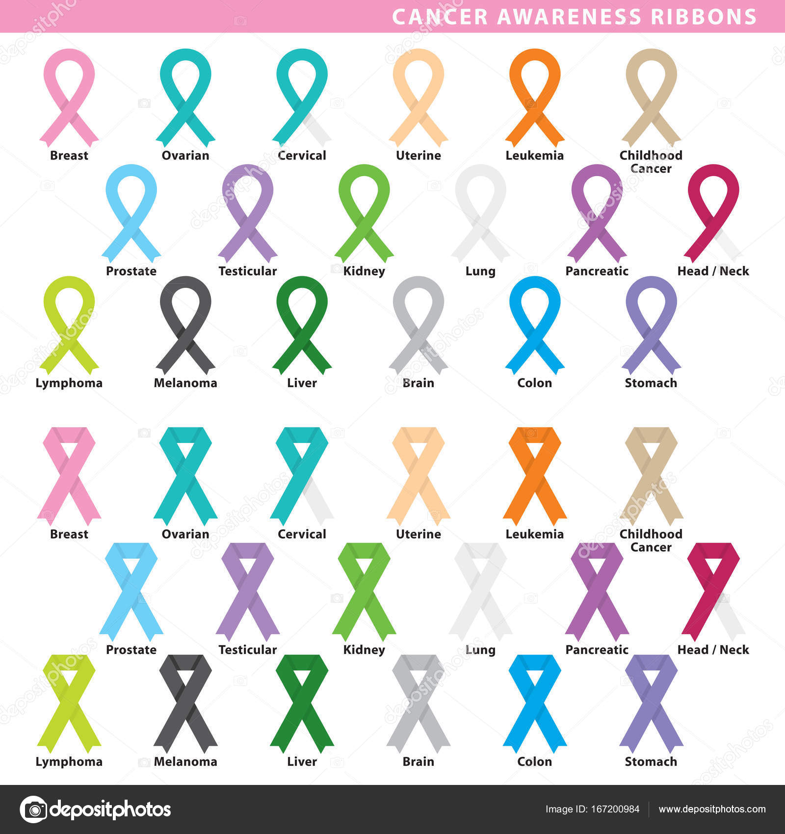 Set Eighteen Awareness Ribbons Different Styles Colors Kind Cancer ...