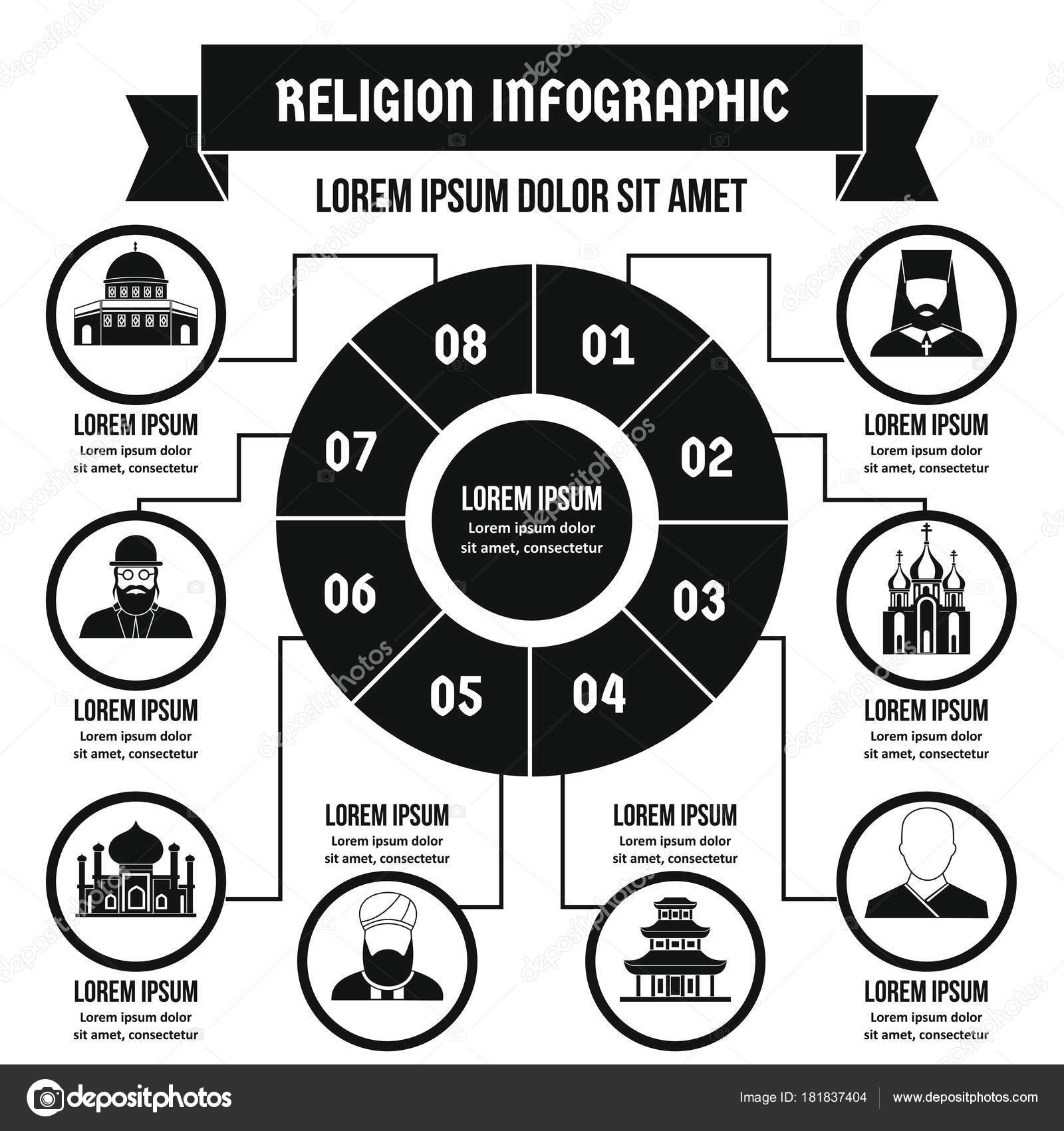 Religion infographic concept, simple style Stock Vector by ©ylivdesign ...