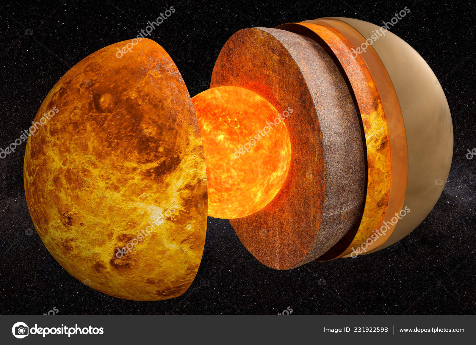 Planet Venus Utklipp