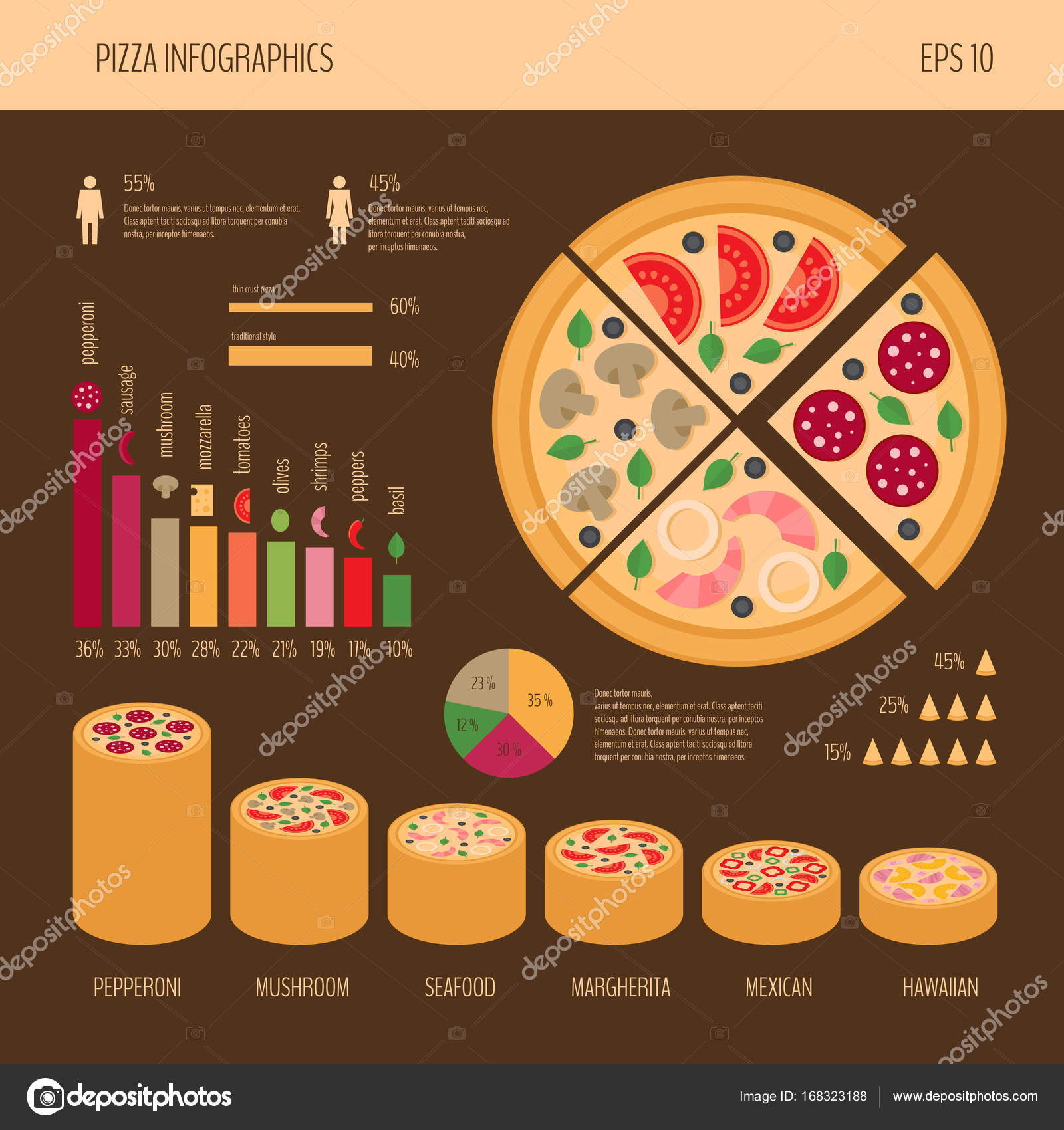 Infografía de pizza. Diseño plano. Ilustración vectorial . Vector de ...
