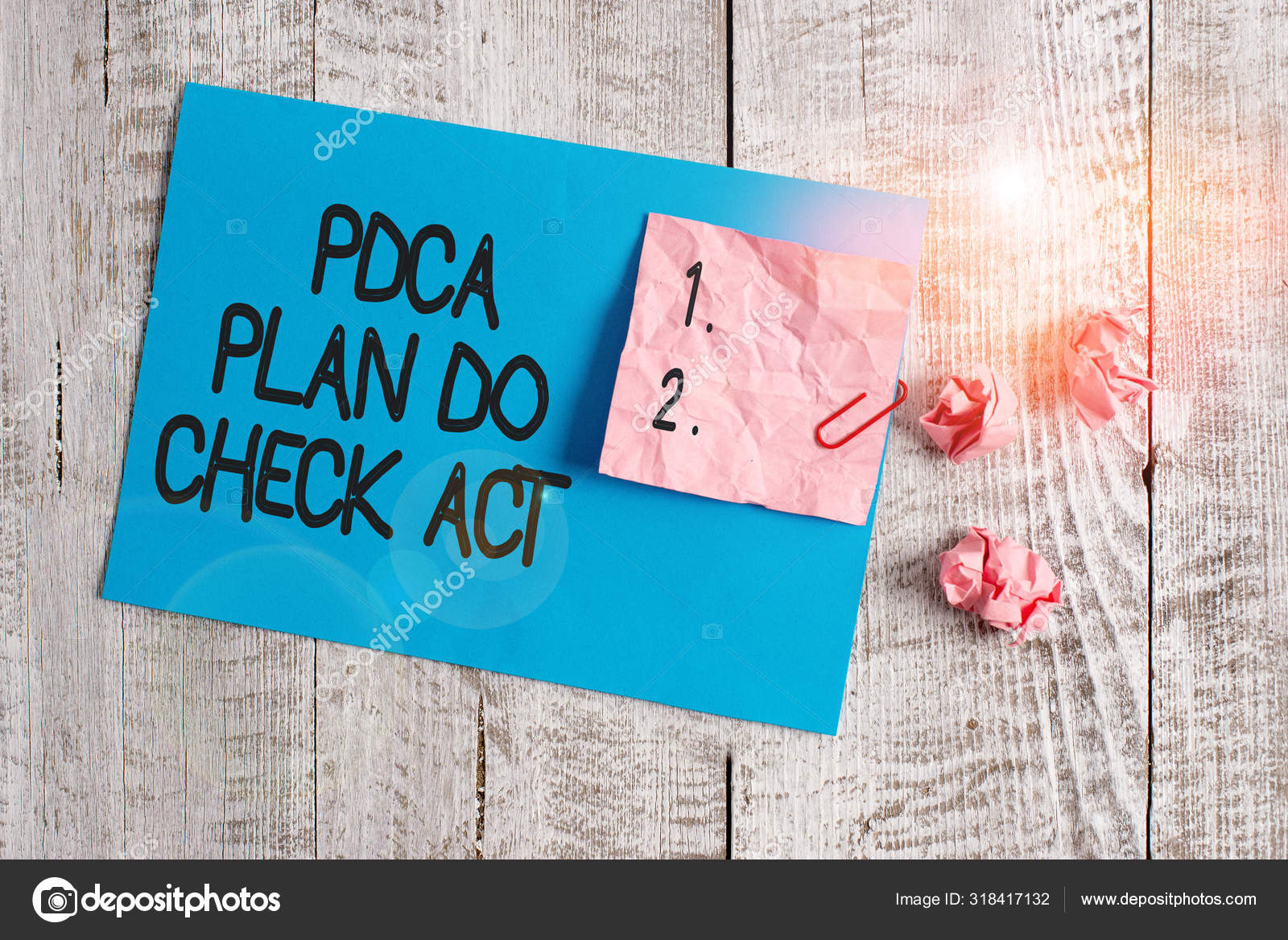 Texto de escritura de palabras Pdca Plan Do Check Act. Concepto de negocio para Deming Wheel ...
