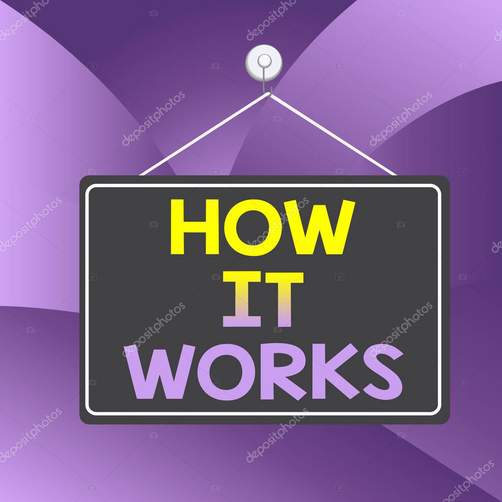 Escritura a mano de texto Cómo funciona. Concepto significado Se utiliza para preguntar sobre ...