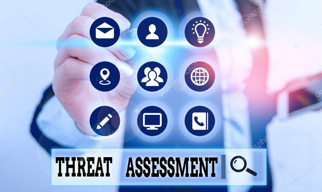 Texto manuscrito Evaluación de amenazas. Concepto que determina la ...