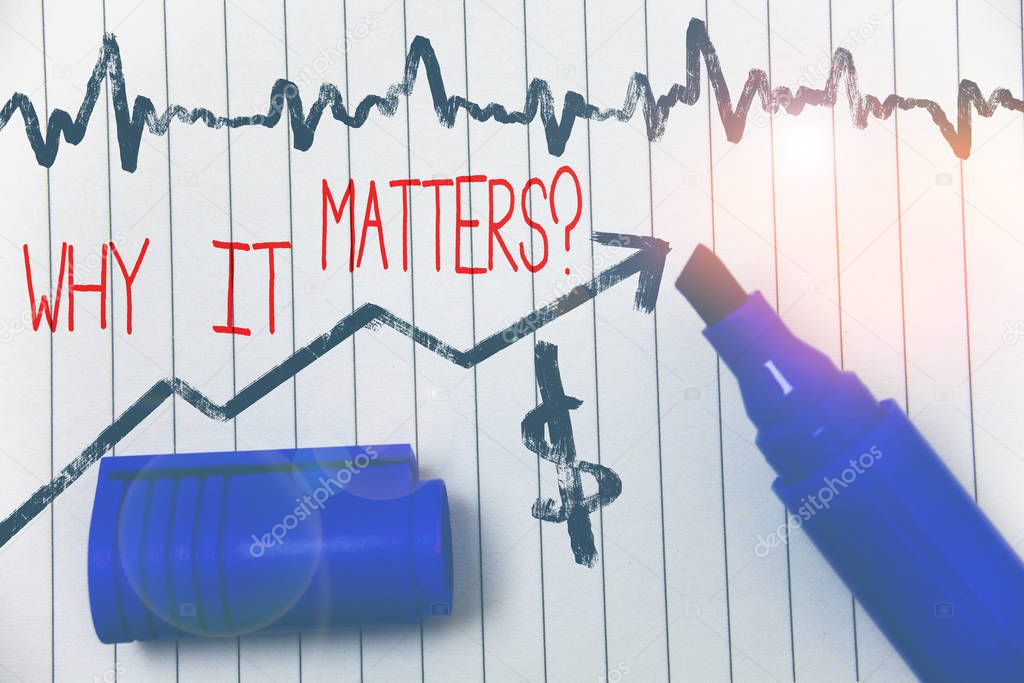 Escritura a mano de texto Por qué importa Pregunta. Concepto que significa lo más importante que ...