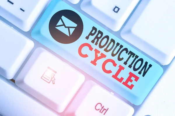 Handwriting Text Production Plans Conceptual Photo Deciding How ...