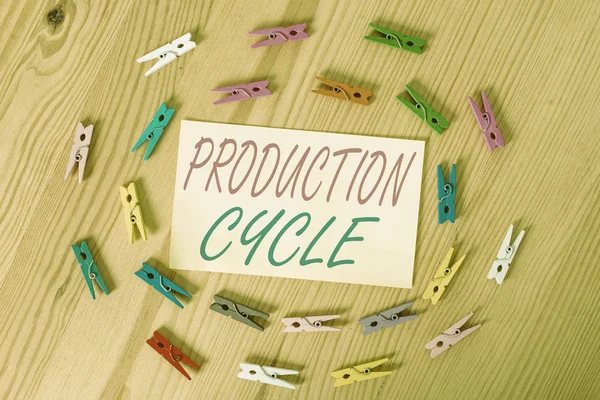 Cycle de production Stock Photos, Royalty Free Cycle de production ...