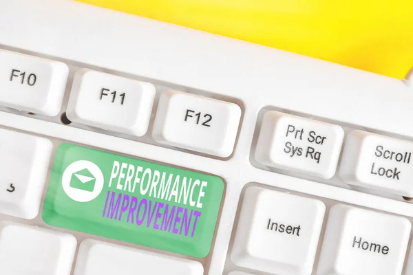 Task performance Stock Photos, Royalty Free Task performance Images ...