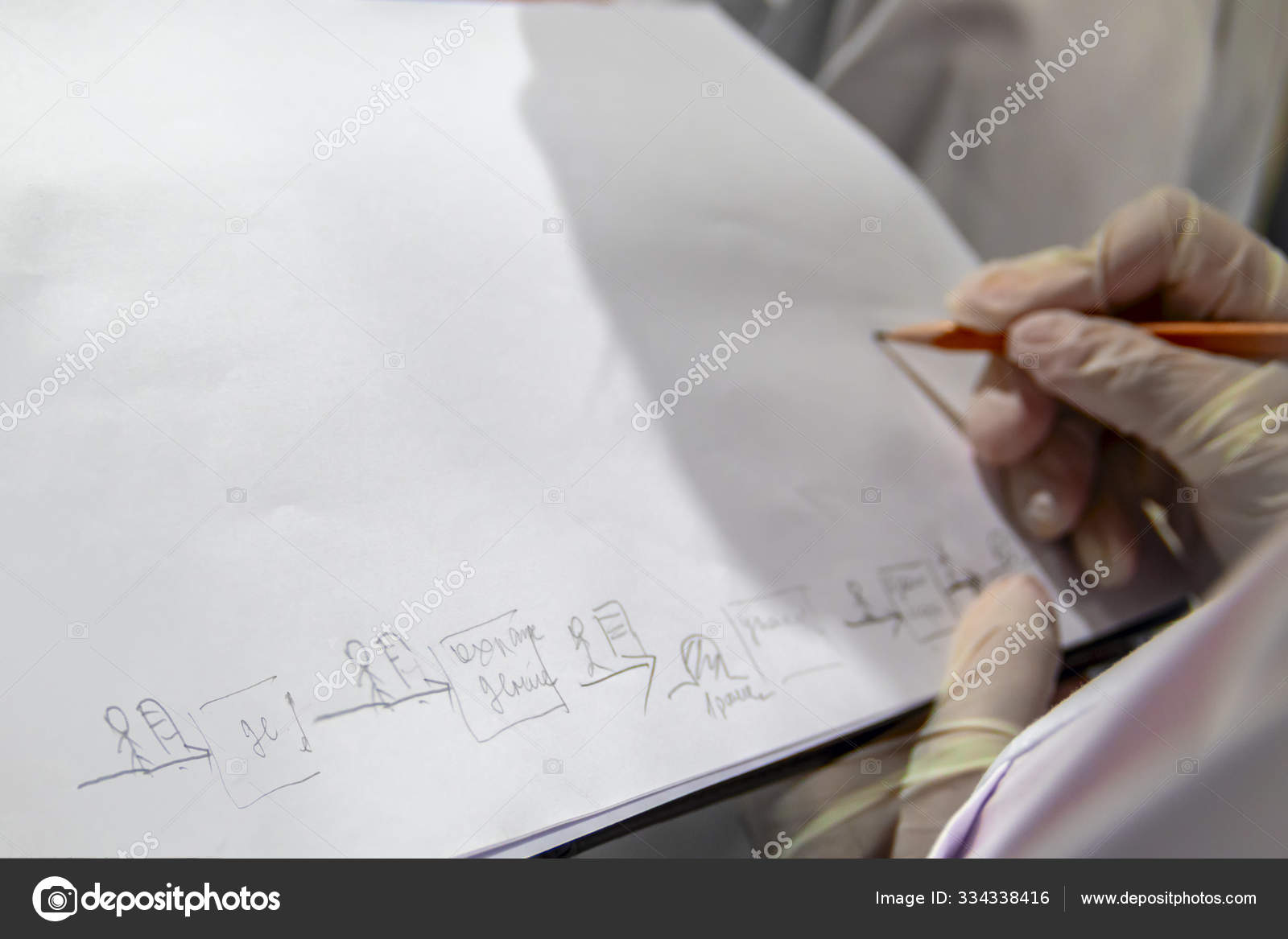 Material flow map drawn in pencil on white sheet of paper, lean ...