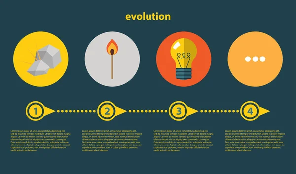 Evolution infographics Vector Art Stock Images | Depositphotos