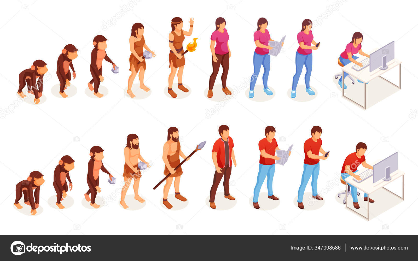 Evolution Of Man And Women
