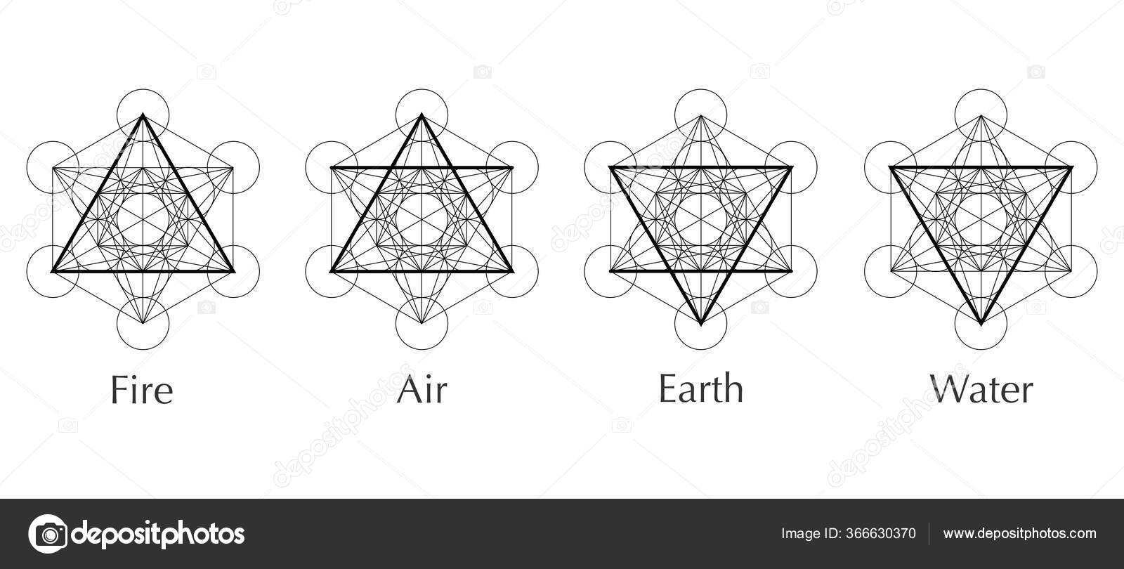 Four Elements Icons Line Triangle Symbols Set Template Air Fire Stock ...