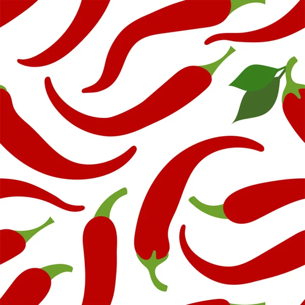 24,163,711 Chilli pattern Vector Images | Depositphotos