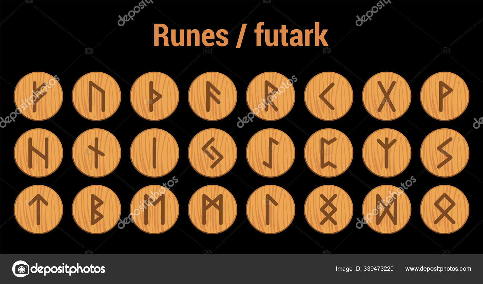 Icelandic Runes