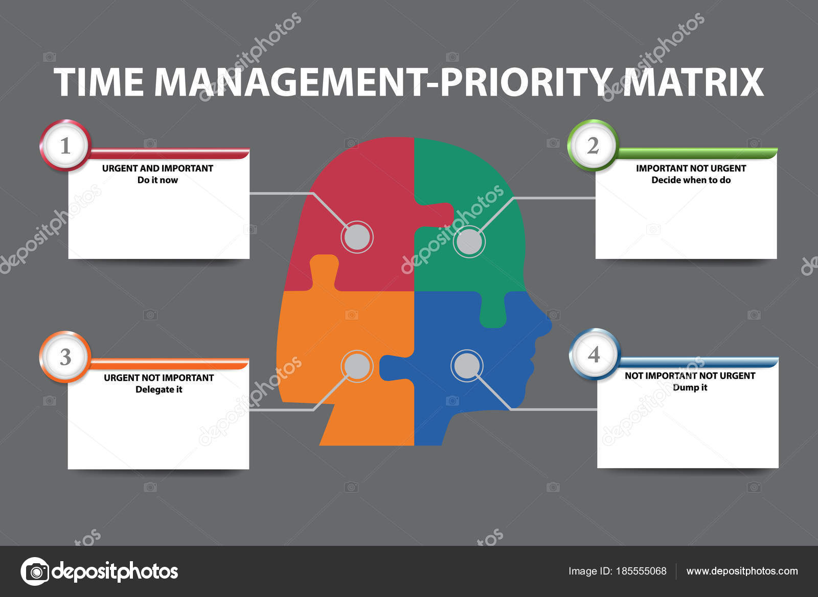 Time management priority matrix concept vector — Stock Vector © frank11 ...