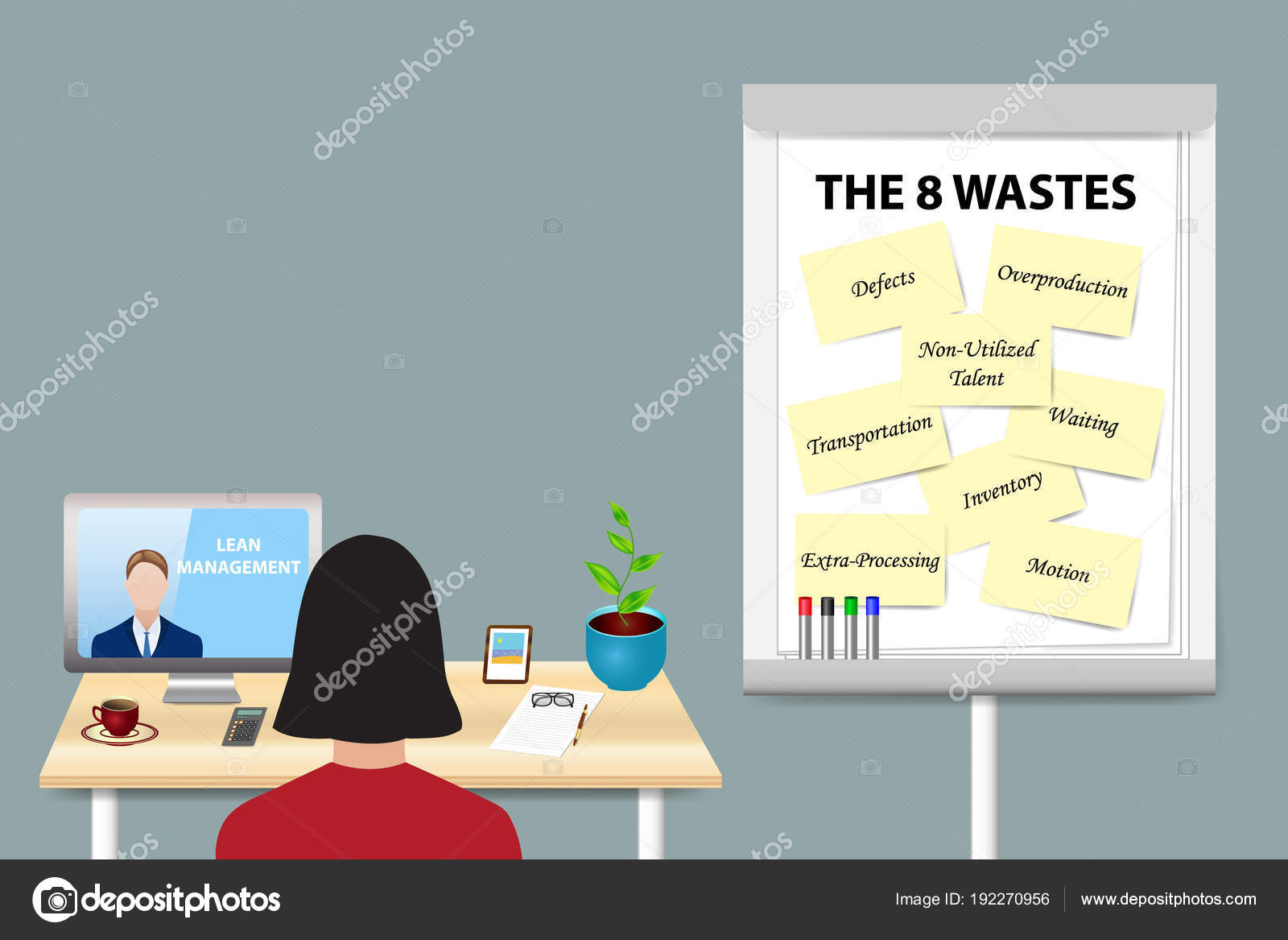 Eight Wastes Lean Management Concept Vector Stock Vector Image by ...