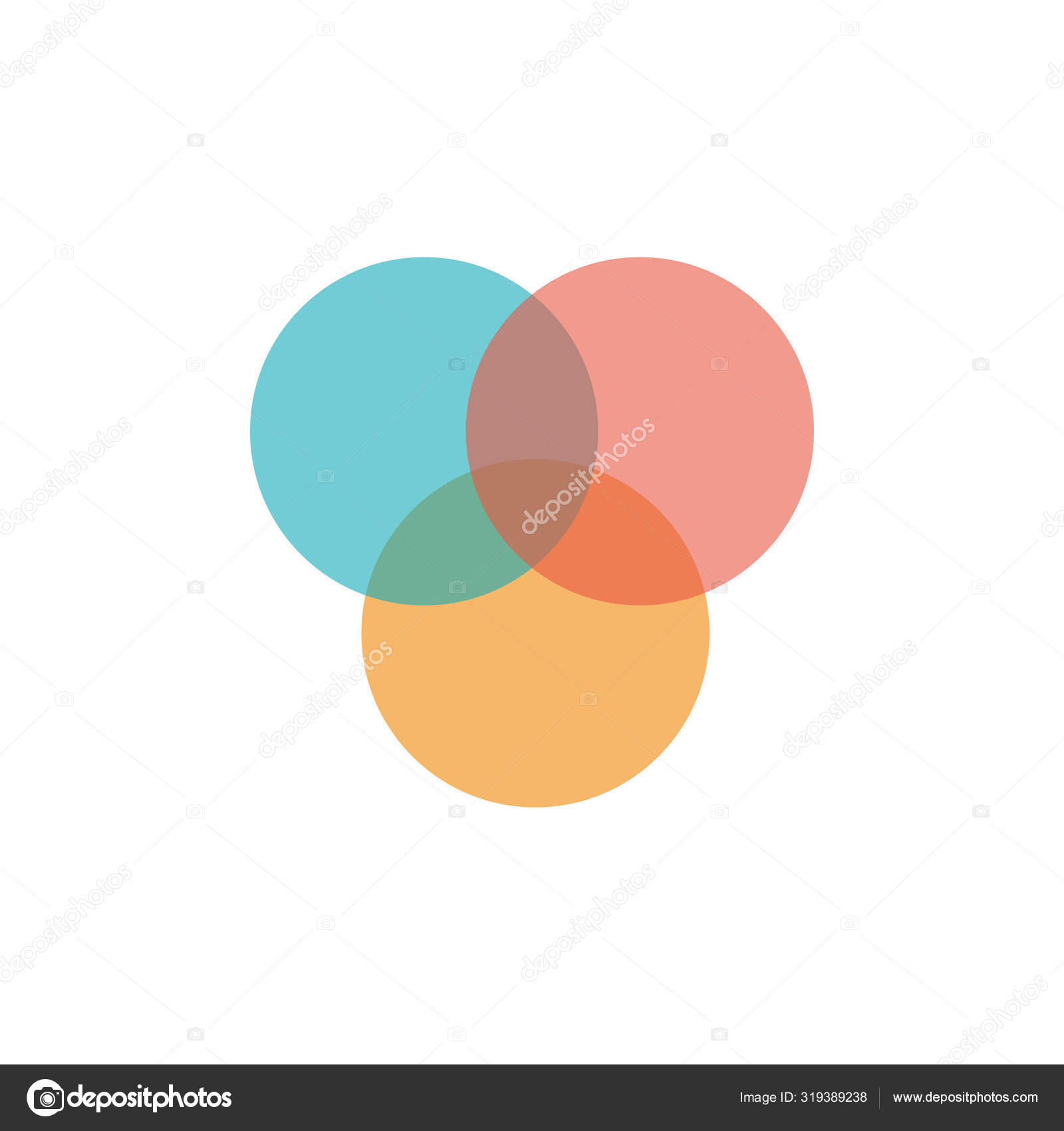 Overlapping Circle Graph