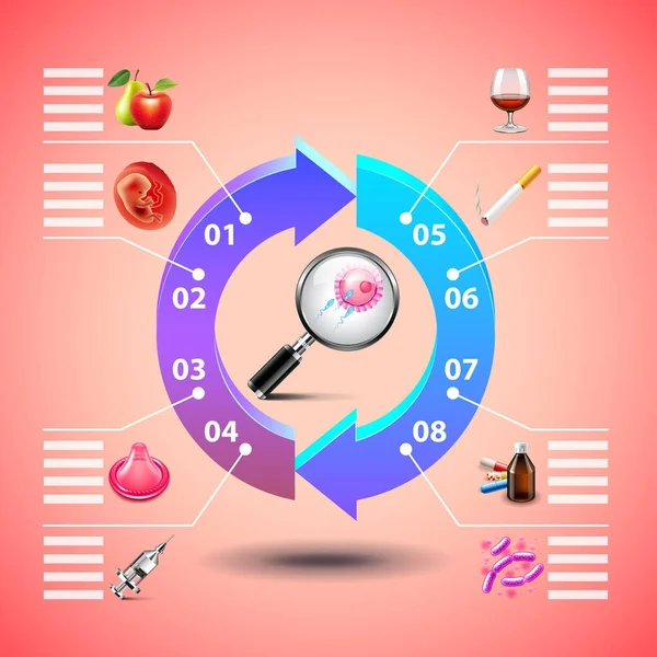 Infographics with uterus and other objects on red background vector ...