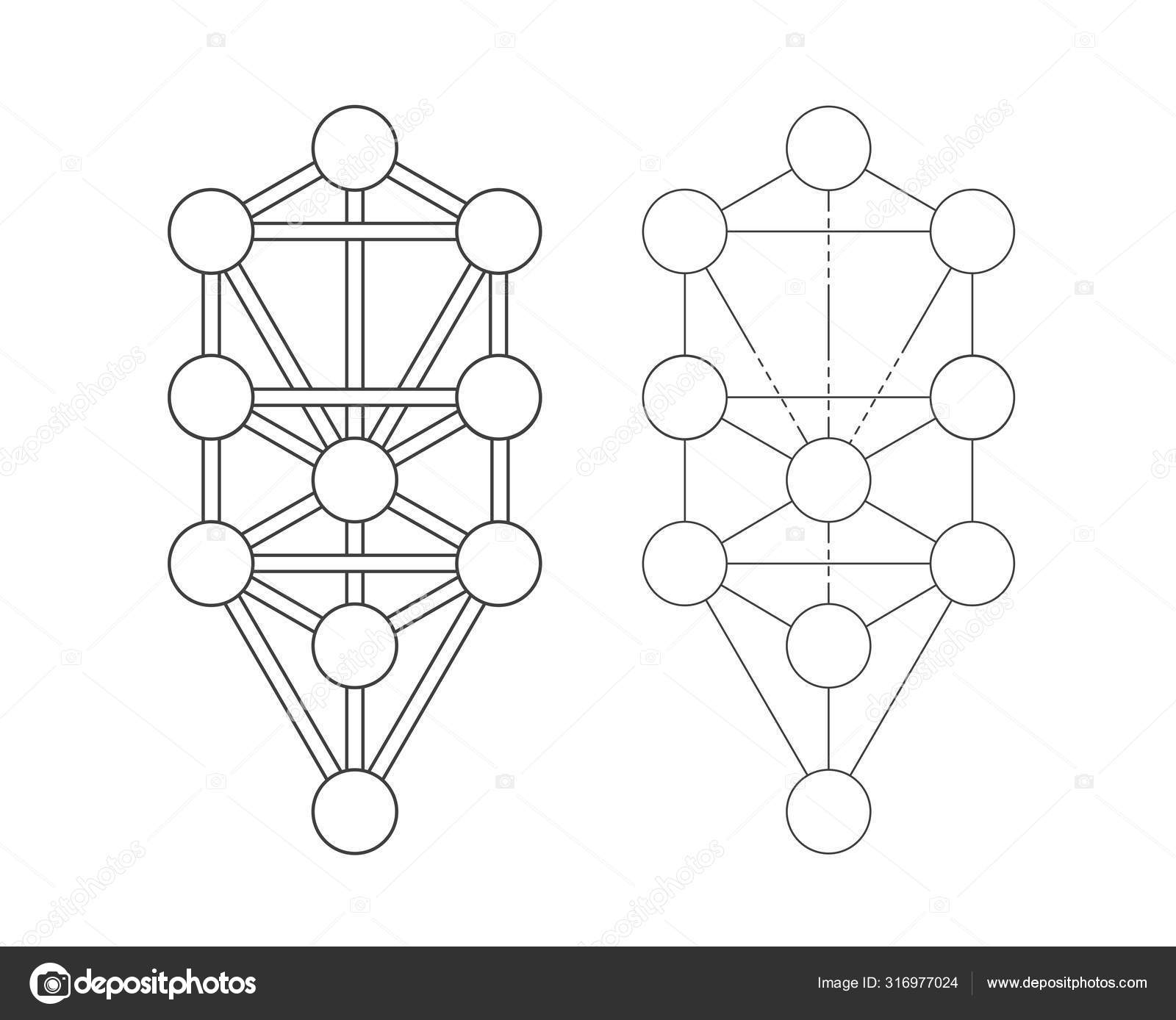 Kabbalah symbol. Sephirot and tree of life sign vector illustration ...