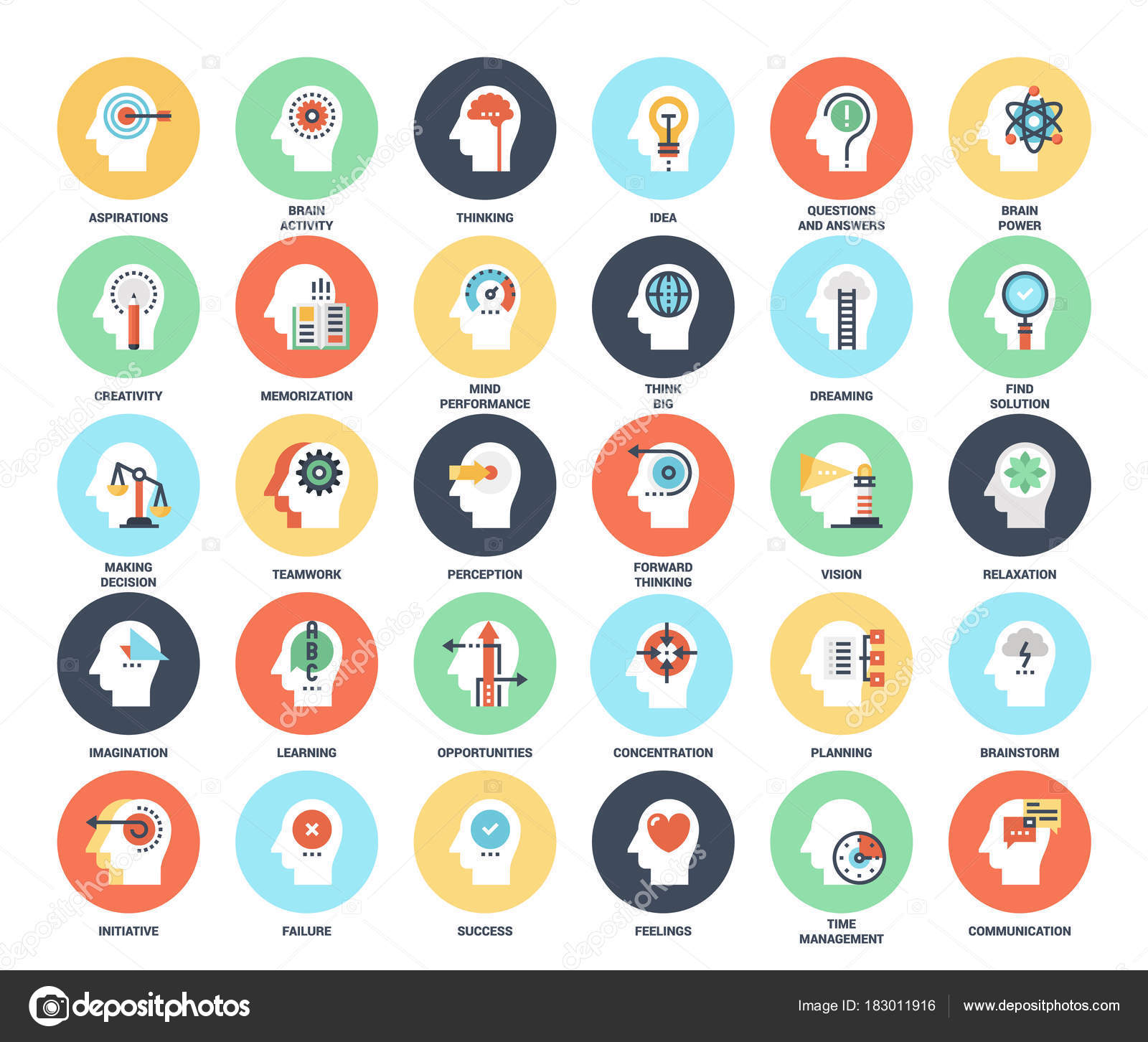 Thinking and brain process Stock Vector by ©vasabii777 183011916