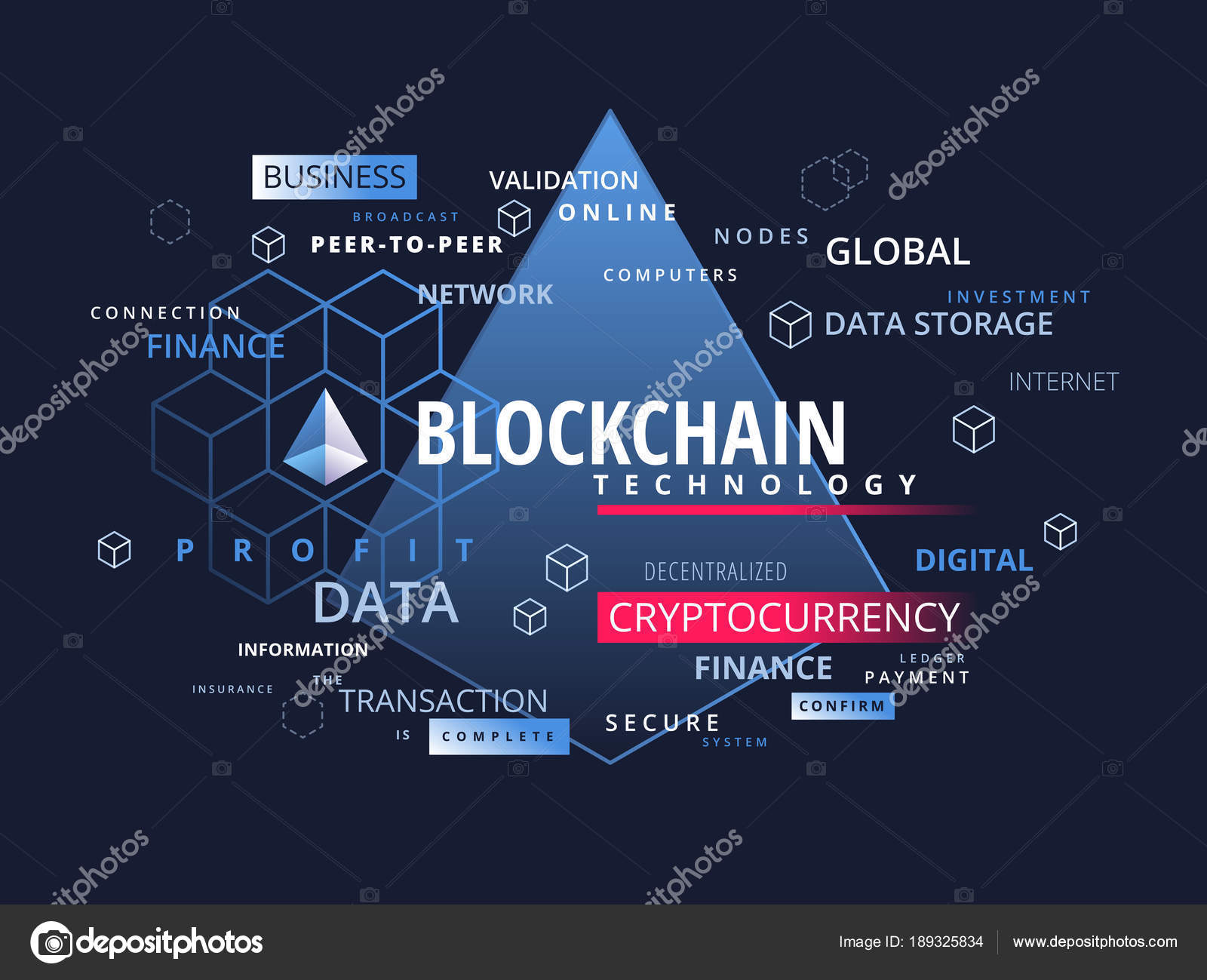 Blockchain cryptocurrency infographics - what is block chain tec Stock ...