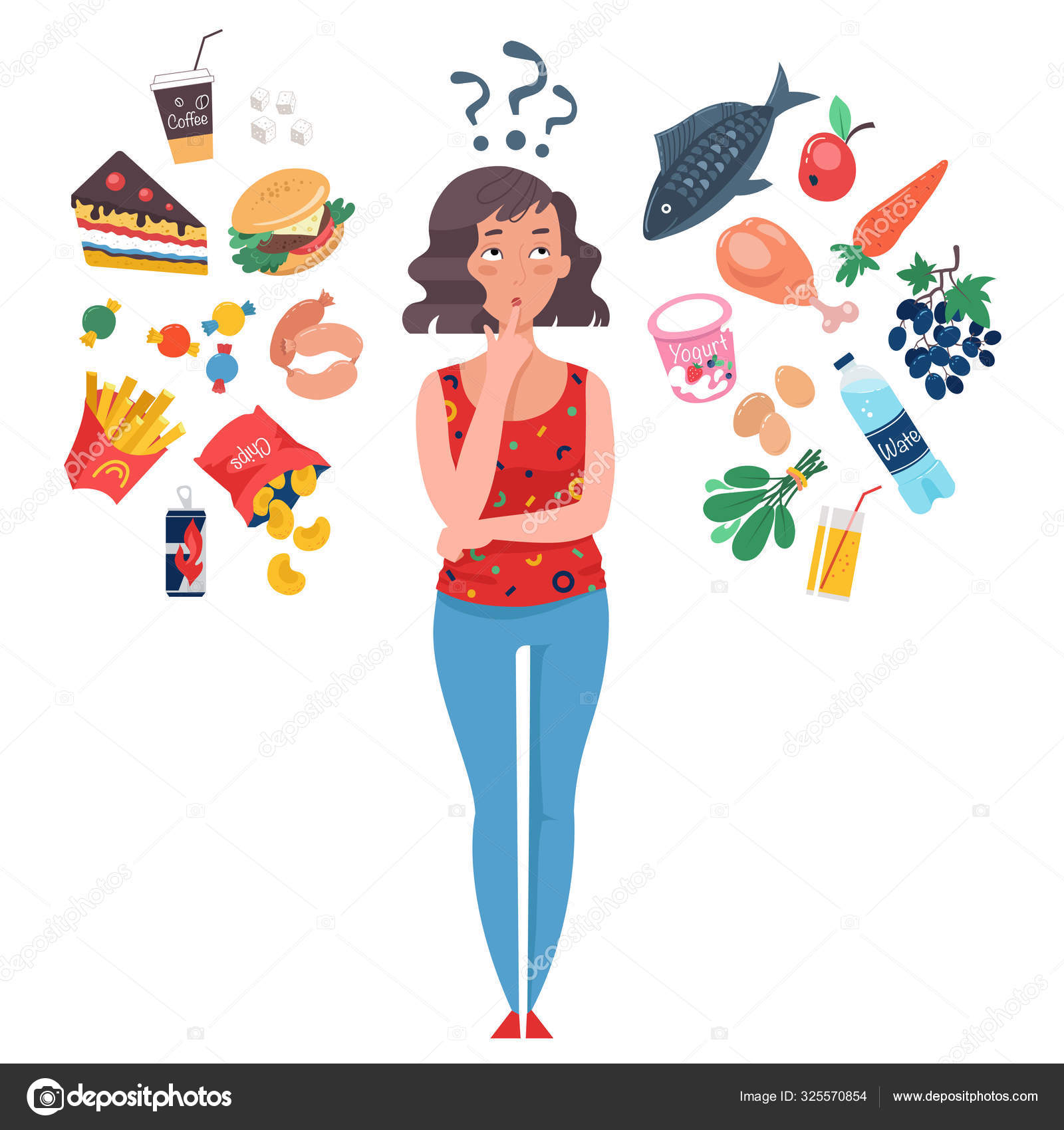 Sunn Person Vs Usunn Person Er Alt Sukker Usunt?