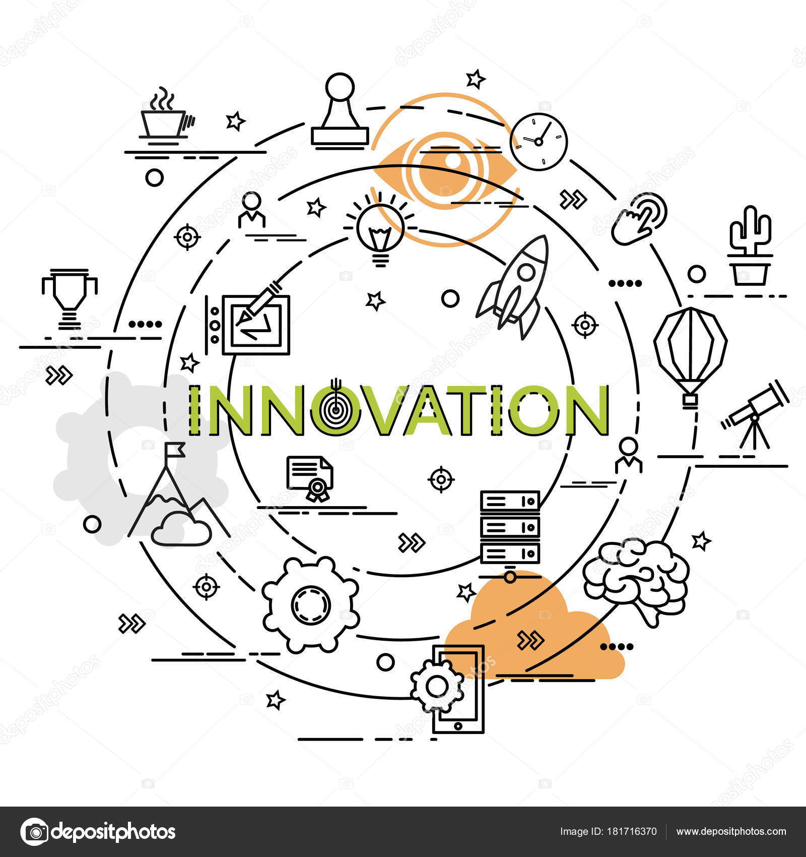 Innovation And Creativity Product