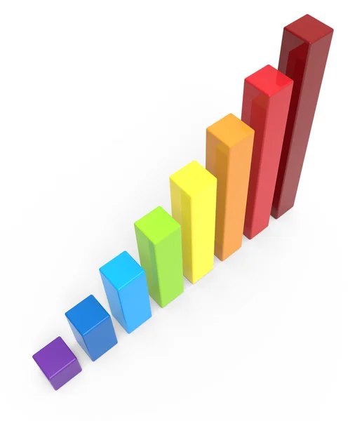 Five colored bar chart Stock Photo by ©kchungtw 127374012