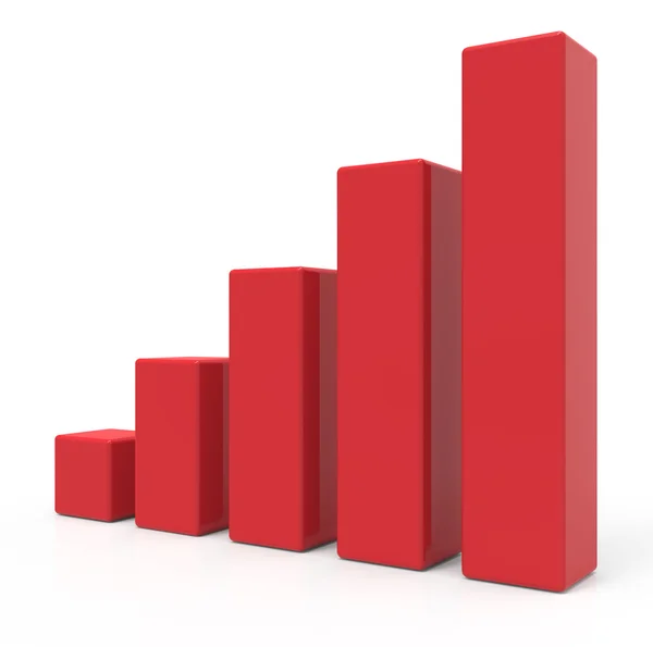Red bar chart Stock Photo by ©kchungtw 127373918