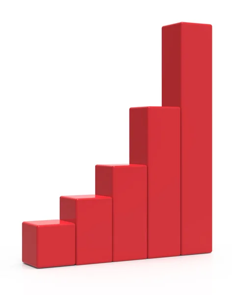 Red bar chart Stock Photo by ©kchungtw 127373932