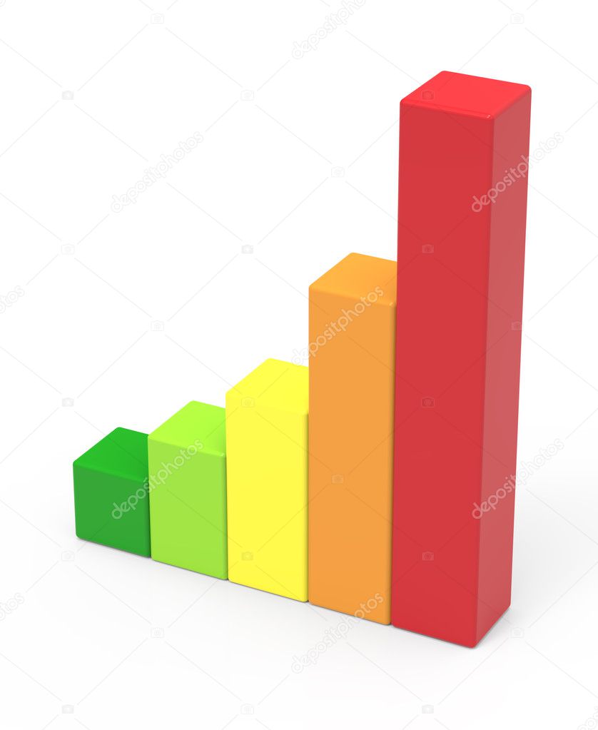 Five colored bar chart Stock Photo by ©kchungtw 127374012