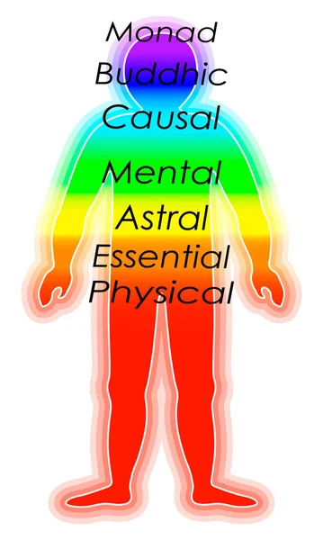 1,323 Spiritual growth Vector Images, Spiritual growth Illustrations ...