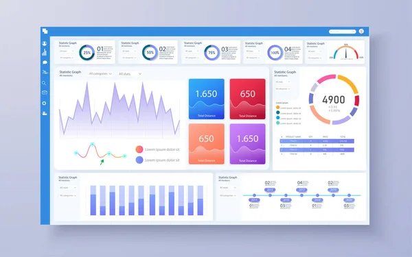 Admin dashboard Vektor Stok, Ilustrasi Admin dashboard Bebas Royalti ...