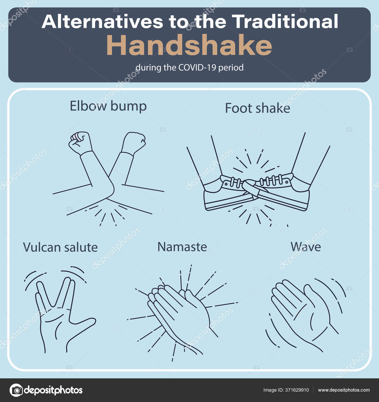 Contact Greetings Greeting Hit Your Elbow Elbow Bump Safe Greetings ...