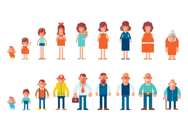 Generaciones de personas en un estilo plano aisladas sobre fondo blanco ...