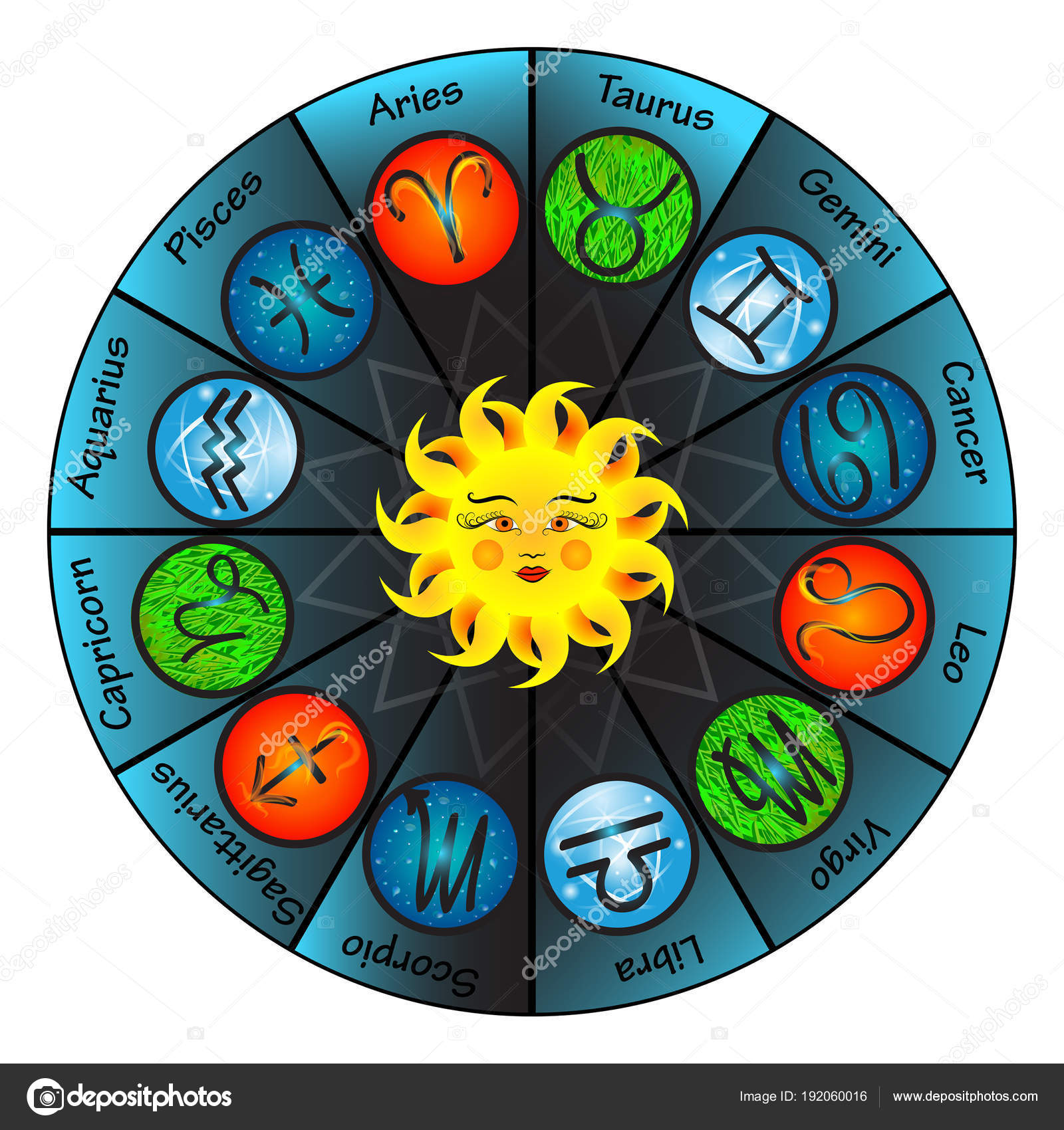 Zodiac Signs , Zodiac Wheel. Vector illustration. Stock Vector Image by ...
