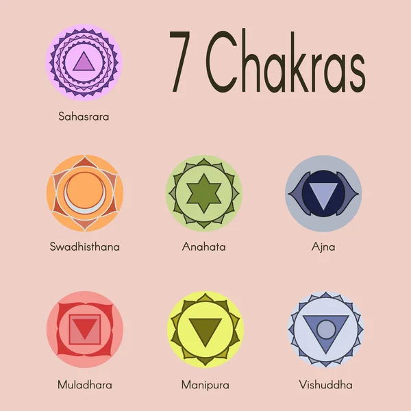 Yoga chart Stock Vectors, Royalty Free Yoga chart Illustrations ...